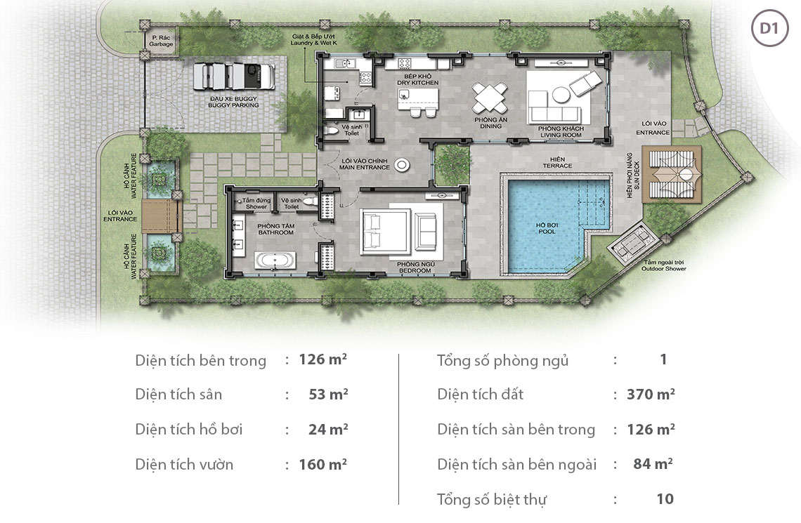 FUSION RESORT & VILLAS ĐÀ NẴNG - LandCorp Property Vietnam
